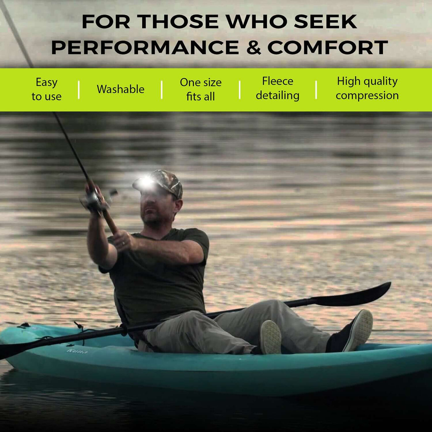 POWERCAP 3.0 Rechargeable LED Lighted Headlamp Hats and IPX4 Rating ...