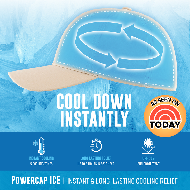POWERCAP ICE Cooling Hat - UPF 50 Sun Cap – Panther Vision Store