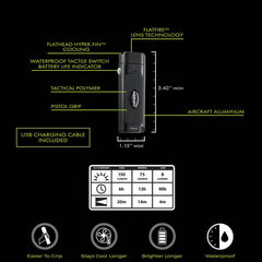 Flat LED Flashlights - FLATEYE™ - Panther Vision – Panther Vision Store